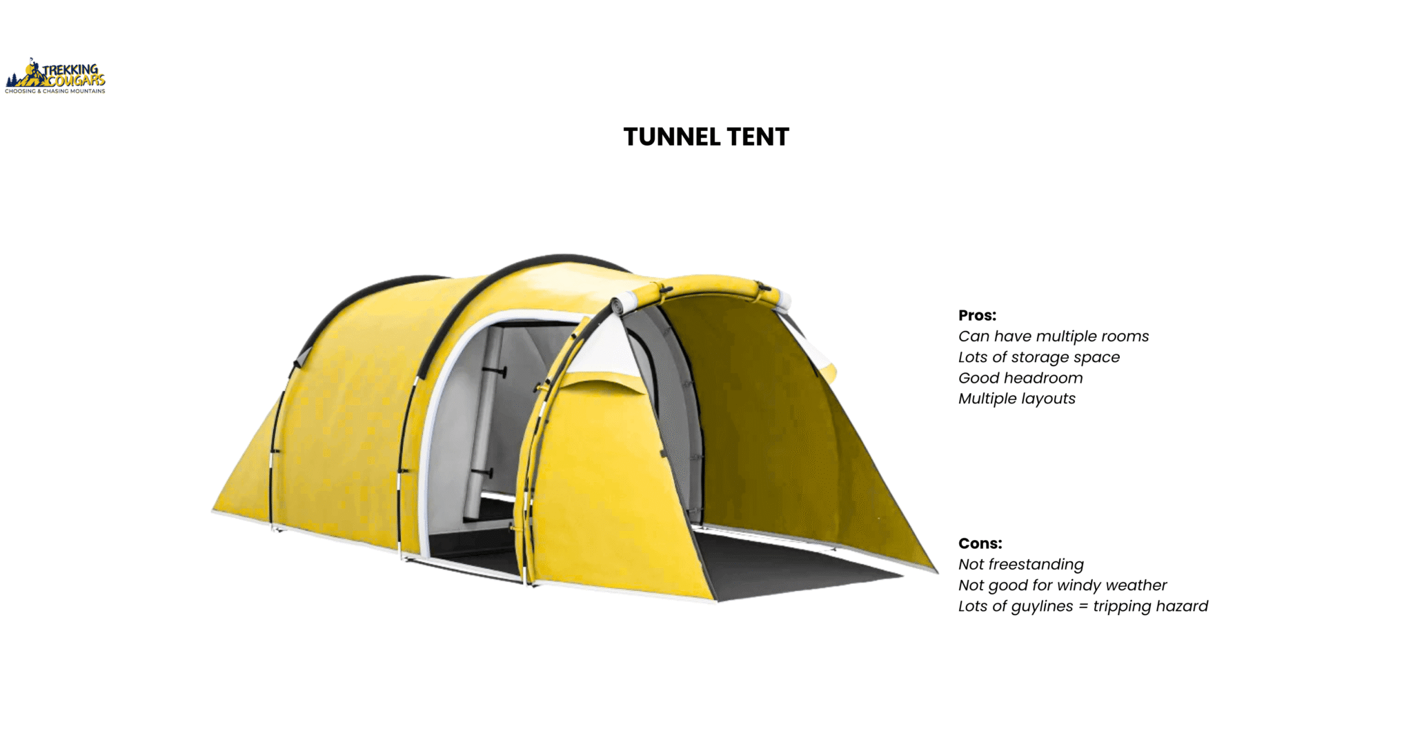 Types of Camping Tents and Which One is Right for You – Stay Trekking ...